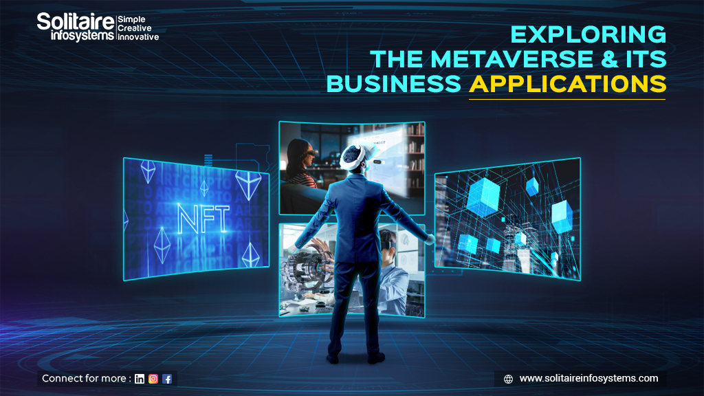 Exploring the Metaverse and its Business Applications - Solitaire ...