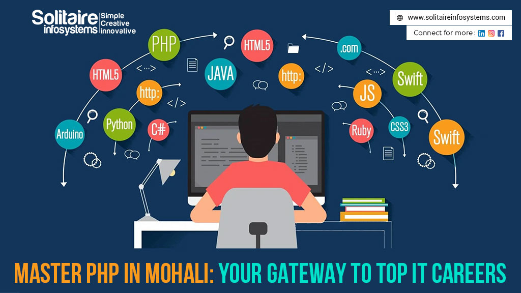 Best Stipend-Based PHP Training in Mohali Chandigarh - Solitaire ...